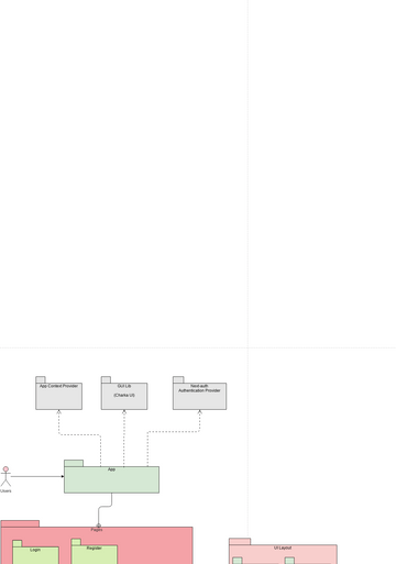 app.vpd | Visual Paradigm User-Contributed Diagrams / Designs